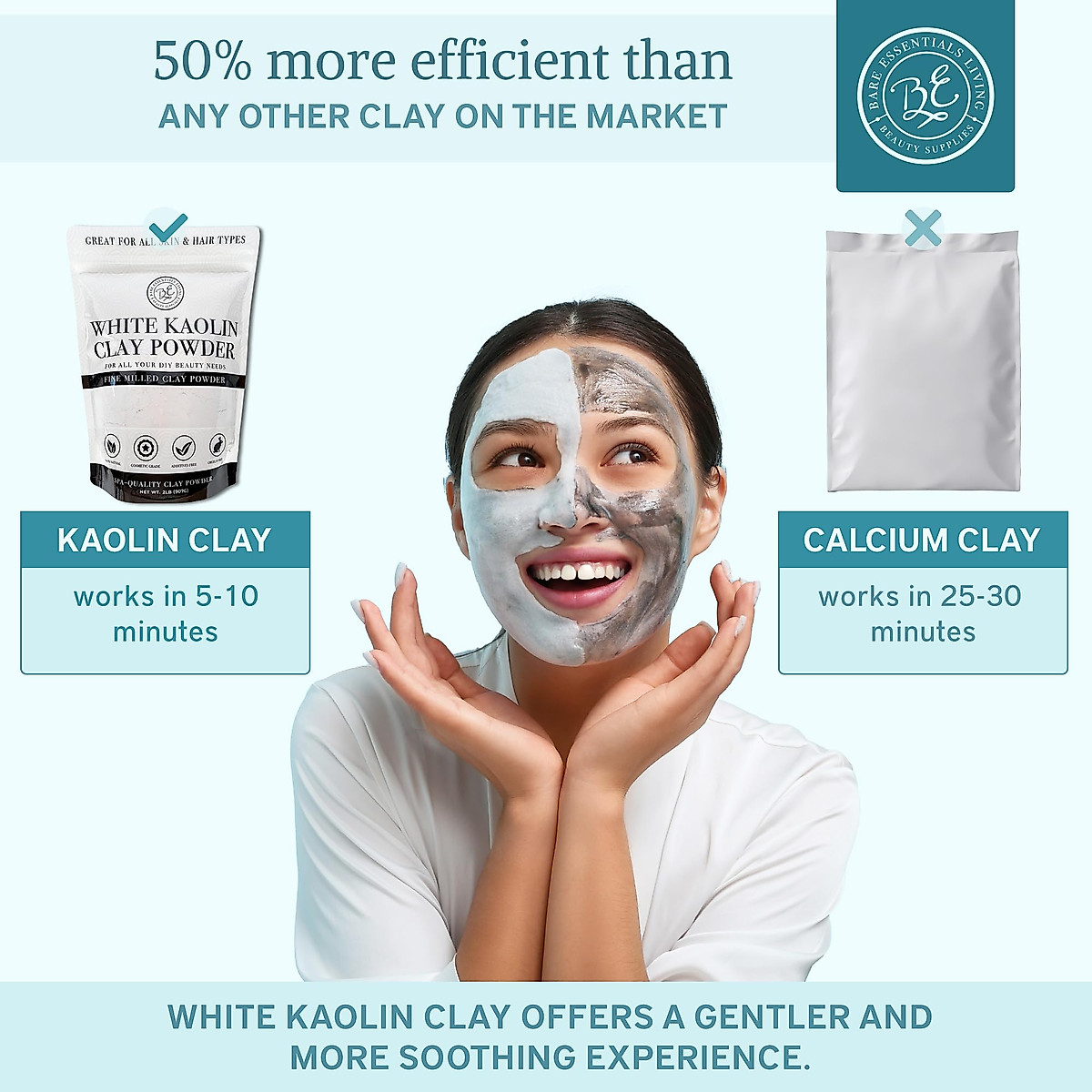Bare Essentials Living - White Kaolin Clay Powder (2 lb) 100% Natural White Powdered Clay for Seed Bombs, White Clay Mask, DIY Spa, Soap, Bath Bomb, Deodorant, Can be Used as Kaolin Clay for Gardening