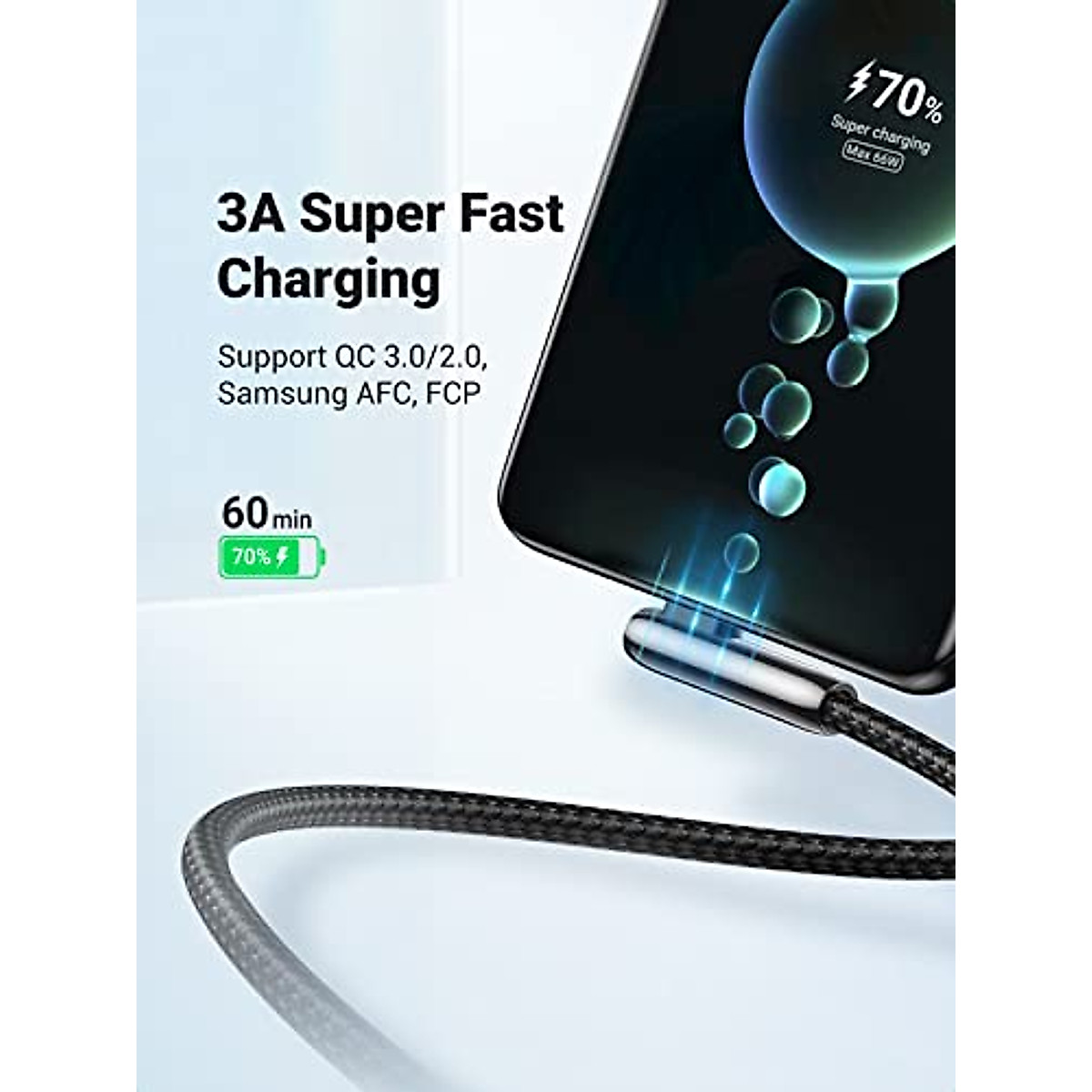 UGREEN USB C Cable Right Angle USB A to USB C Cable Braided Cord Compatible with iPad Pro, Air, Pixel, Galaxy S10 S10+ A13, Honor Note 20, LG V60/50, etc.1.6FT