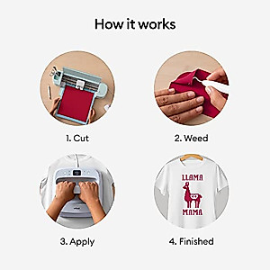 Cricut Everyday Iron On - 12” x 2ft - HTV Vinyl for T-Shirts - StrongBond Guarantee, Outlast 50+ Washes, Use with Cricut Explore Air 2/Maker, Red (Pack of 2)