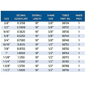 Century Drill & Tool 38732 Ship Auger Nail Cutter Power Bit, 1/2" x 18", 3/8" Shank Size - Heavy-Duty Precision Wood Drilling
