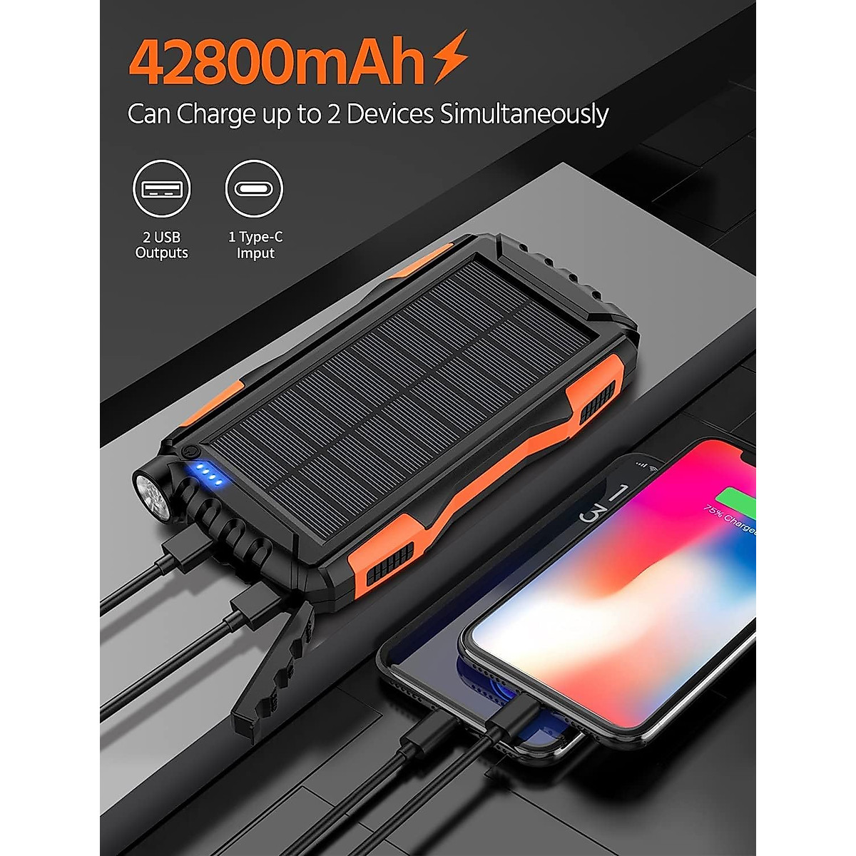 Solar Charger, Power Bank, 42800mAh Portable Charger Power Bank External Battery Pack 5V3.1A Qc 3.0 Fast Charger Built-in Super Bright Flashlight (Deep Orange)