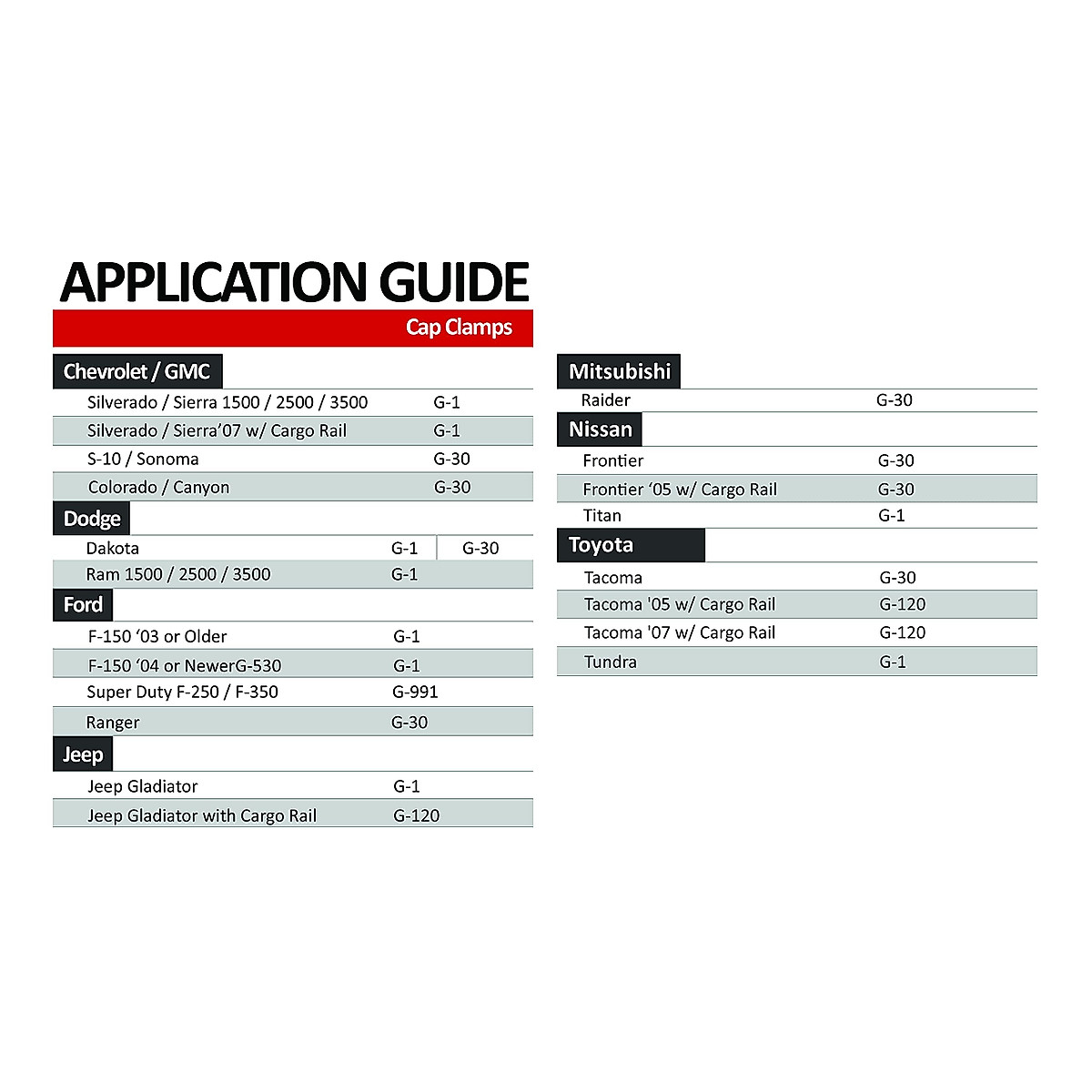 GCi STRONGER BY DESIGN G-991 Clamps for Ford Super Duty Trucks (Set of 6). Made in USA with 6000 Series Structural Aluminum to Ensure Quality and Strength. For Mounting Caps, Camper Shells, Toppers.