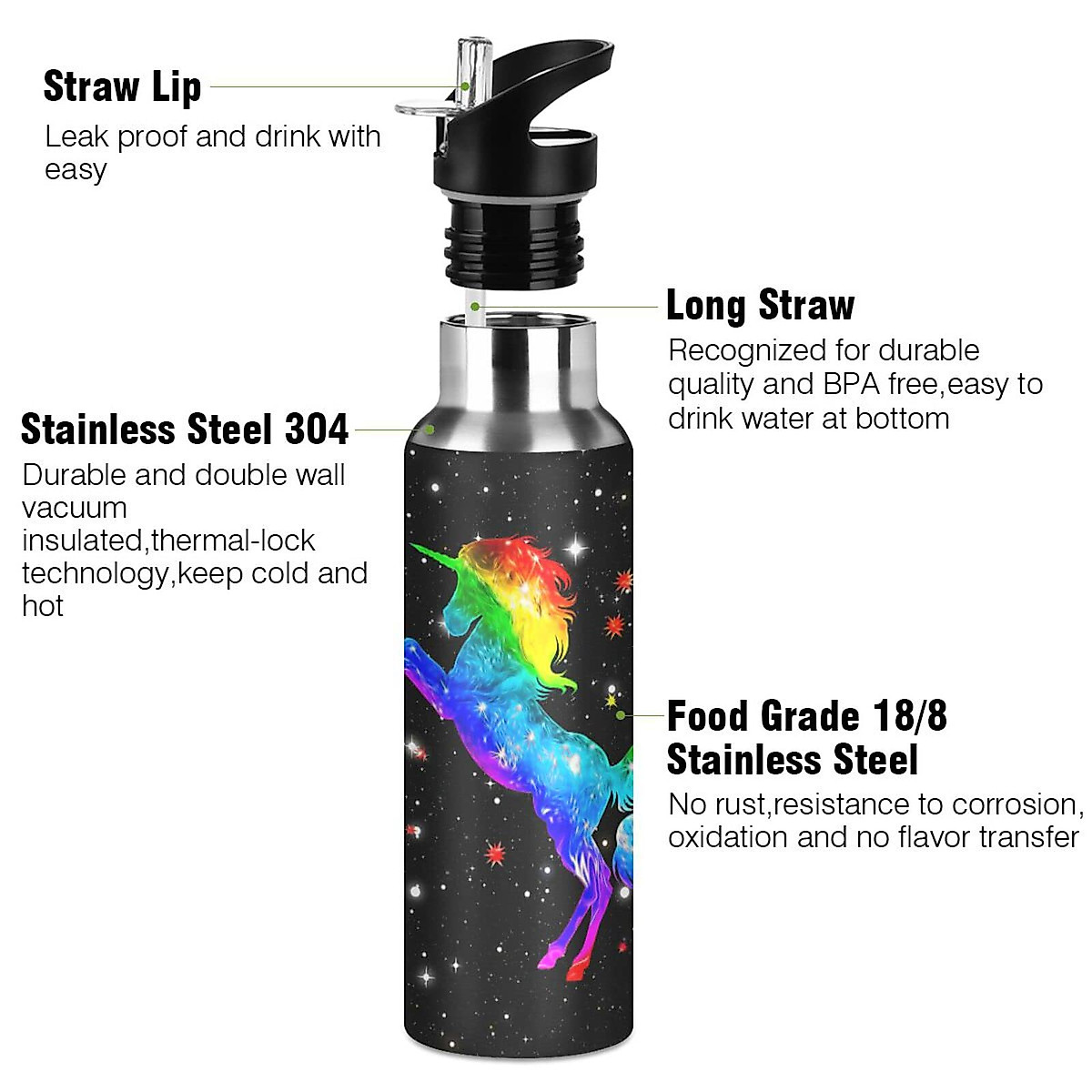 Kcldeci Unicorn Rainbow Galaxy Sports Water Bottle 20 Oz Straw Lid Leak Proof Vacuum Insulated Stainless Steel Hot Cold Double Walled Thermo Mug Tumbler Travel Cup Standard Metal Canteen