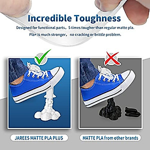 JAREES PLA Plus/Pro Matte Filament 1.75mm,Ultra High Toughness Matte PLA+ Roll 1kg Spool (2.2lbs),White PLA 3D Printer Filament Fit Most FDM Printer (White)