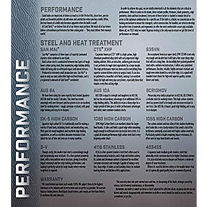 Cold Steel unisex adult Spartan Lockback FOLDER KNIFE, Black, 4.5 US