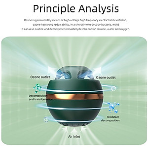 Fridge Deodorizer, Mini USB Refrigerator Deodorizer,Refrigerator Odor Eliminator, Beats Baking Soda and Bamboo Charcoal Air Purifying Bags for Car,Closet,Shoes Cabinet,Fridge and Freezer