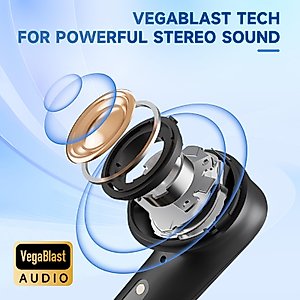 PRISMXR Wireless Gaming Earbuds Compatible with PS5/4, Meta Quest 3S/Quest 3/Quest 2, 25ms Low-Latency, 2.4GHz Bluetooth for Steam Deck, Switch, PC (USB-C Dongle Included) - Vega T1