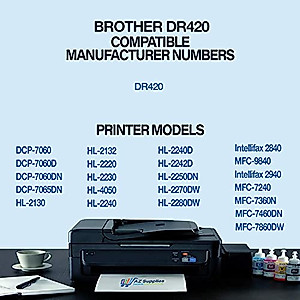 AZ Compatible Drum Cartridge Replacement for Brother DR420 (DR-420) use in DCP-7060, DCP-7060D, DCP-7060DN, DCP-7065DN, HL-2130, HL-2132, HL-2220, HL-2230, HL-2240 (Black, 2-Pack)