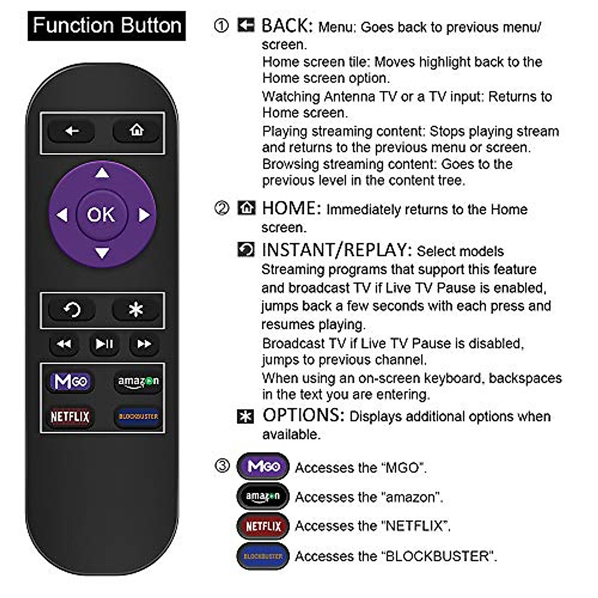 Gvirtue Replacement Remote Control for Roku Models: Roku 1, Roku 2(HD, XD, XS), Roku 3, Roku LT, HD, XD, XDS, Roku N1, Roku Express, Roku Express+ (Remote)