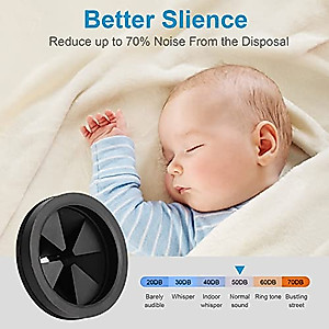 RQYEKDO Garbage Disposal Splash Guards with Rectangle Kitchen Sink Stopper Kit, 3 1/8 Inch Sink Baffle Food Waste Disposal Accessories Drain Plugs for Waste King, Whirlaway, GE Models