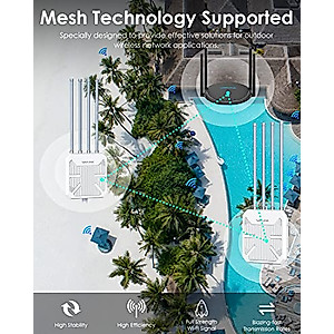 AX1800 WiFi 6 Wireless Outdoor Access Point,WAVLINK Long Range Outdoor WiFi with PoE | Dual Band | Up to 128 Devices|IP67 Waterproof,Supports Mesh Extender/AP/Repeater for Farm,Courtyard,RV,Campsite