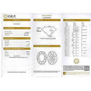 espere 1.5 Carat Moissanite Oval Cut Forever Classic Engagement Ring Solid Gold Plain Ring Band 14K Rose Gold Bridal Ring Stackable Brilliant Ring (4.5)