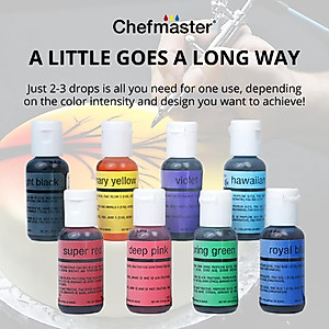 Chefmaster - Airbrush Kit - Airbrush Food Coloring - 8 Pack - True To Shade Vibrant Colors - Works With Any Airbrush Tool, Achieves Amazing Effects and Designs - Fade-Resistant Color - Made in the USA