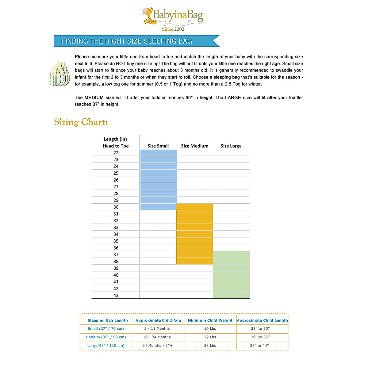 Very Warm Baby Sleeping Bag, Sage Green, 2.5 Togs Winter Model Quilted and Double Layered (Small (3-11 mos))