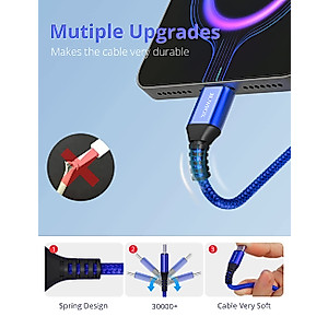 JIUWFOX USB C to USB C Cable 3ft (3 Pack), 60W C to C Cable Fast Charging for iPhone 16/15, iPad Air, iPad Mini, iPad Pro, MacBook Pro, MacBook Air, Samsung S24 S23