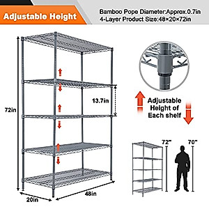 Land Guard 5 Tier Storage Racks and Shelving - 48" L x 20" W x 72" H Heavy Steel Material Pantry Shelves - Each Unit Loads 350 Pounds Wire Shelf, Suitable for Warehouses, Closets, Kitchens…