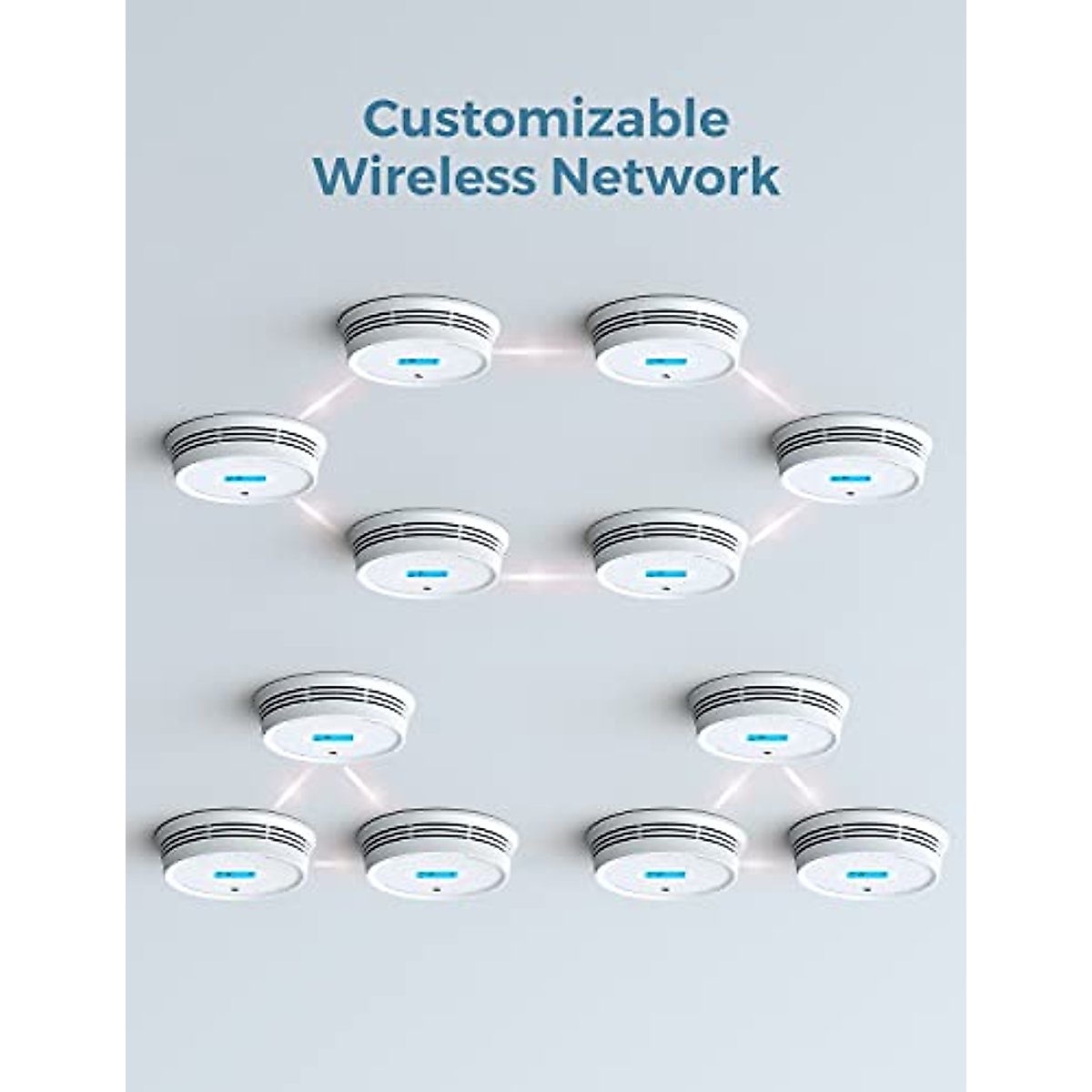 Smoke Carbon Monoxide Detector, AEGISLINK Interlinked Combination Smoke CO Alarm, Battery Powered, Wireless Interconnected, Digital Display, SC-RF220, 6-Pack