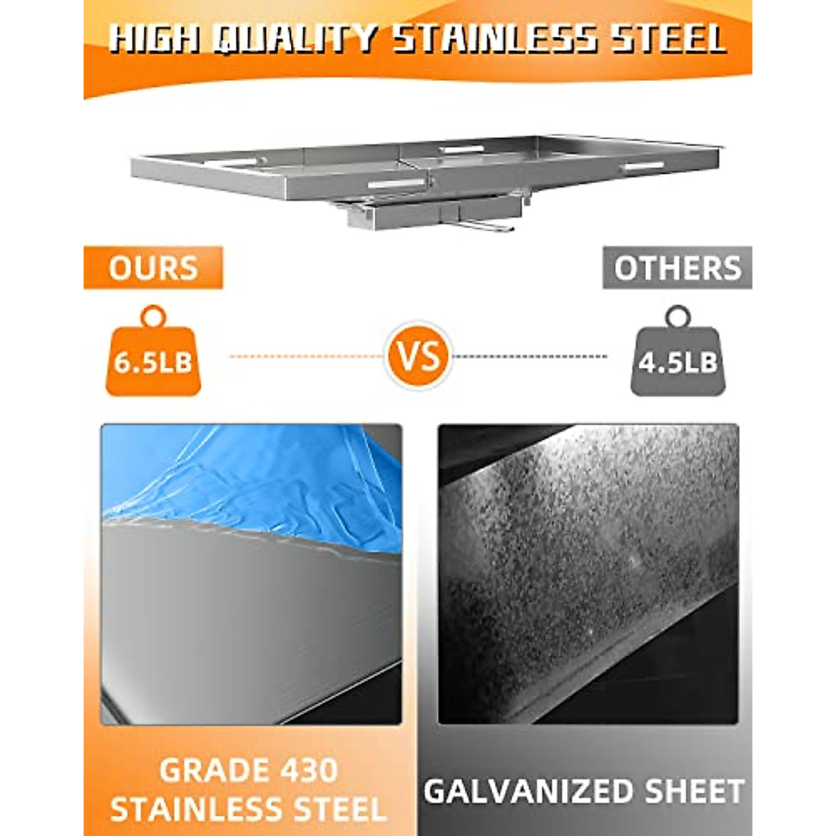 Grease Tray for Gas Grill - Adjustable 24"-30" Universal Grill Replacement Parts for Dyna Glo, Nexgrill, Expert Grill, Kenmore, BHG and More