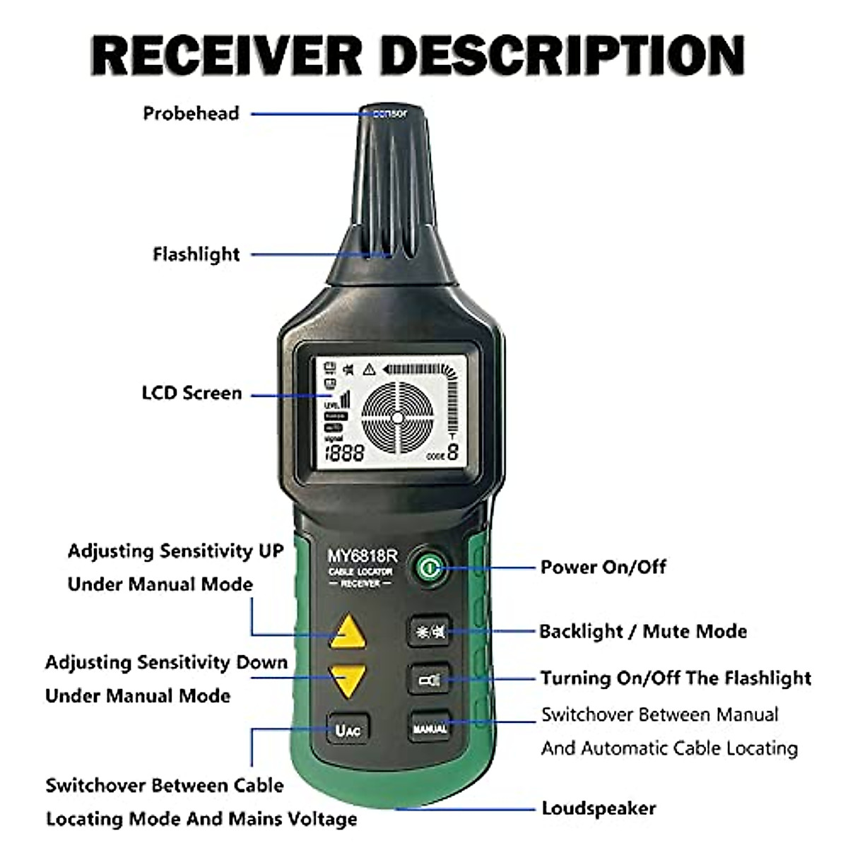 Underground Wire Locator Tracker, Short Circuit Breaker Fault Finder, Telephone Cable Locator, Wall Underground Pipe Wire Detector, Electrical Circuits, Fuses, Switches Tester. 30-400V AC DC
