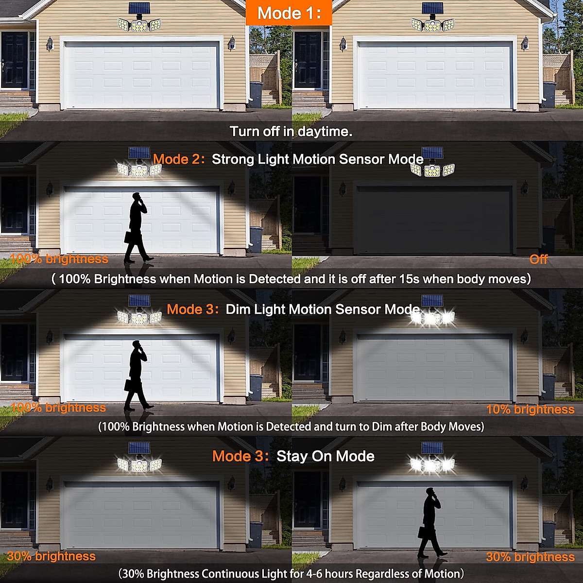 Solar Lights Outdoor, 164 Led Flood Light Outdoor IP65 Waterproof, 3 Heads Solar Security Lights with Motion Sensor, Motion Sensor Lights for Garage Garden Yard Patio, 2 Pack Outdoor Solar Lights