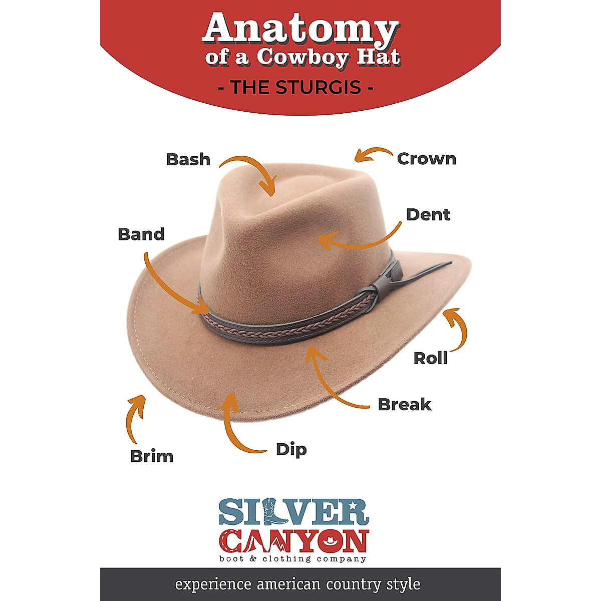 Sturgis Crushable Wool Felt Outback Western Style Cowboy Hat by Silver Canyon, Black