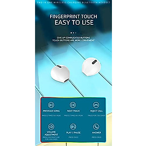 Loluka Mini Wireless Earbuds Small Bluetooth Earphones LED Display Electricity Headset Streaming Music from Cellphone for Sleep on Side, Running, Workout, Travel, Handsfree for iOS Android