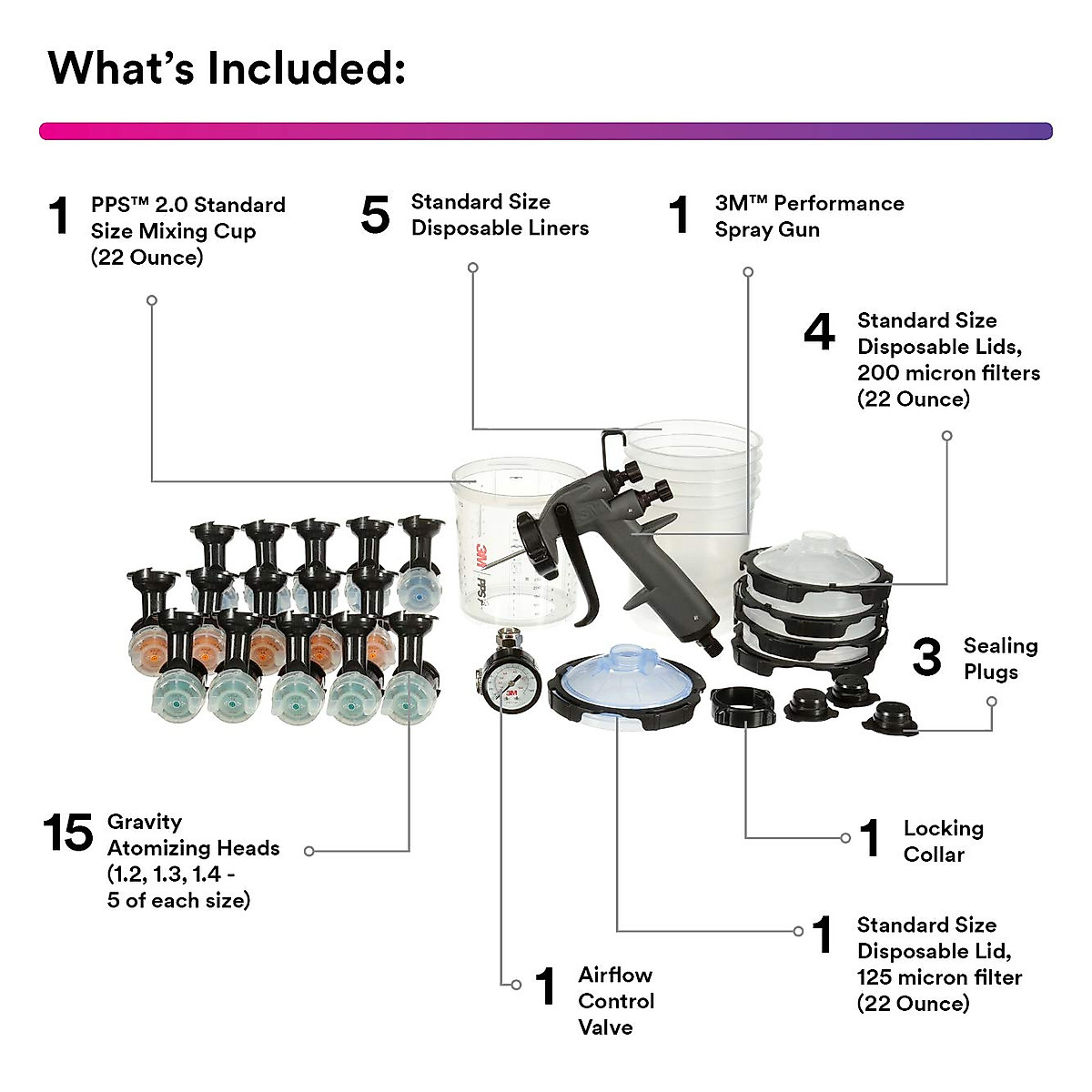 3M Performance Spray Gun Starter Kit, 26778, Includes PPS 2.0 Paint Spray Cup System, 15 Replaceable Gravity HVLP Atomizing Heads, Air Control Valve