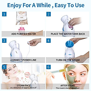 Facial Steamer, VillSure Nano Ionic Face Steamers for Facial, 100ml Portable Home Facial Humidifier Warm Mist Steam Face Machine Sauna SPA Face Steaming Skincare with Face Brushes and Hair Band