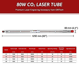 OMTech 80W Laser Tube Replacement for CO2 Laser Engravers and Laser Cutters, CO2 Filled YL Tube for Laser Engraving Cutting Marking Machines, 60mm Dia. 1250mm Borosilicate Glass Tube, 12000hr Life