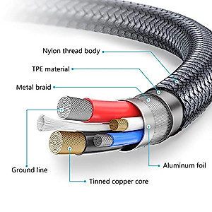 NA Meokse 20ft Mini USB Cable Portable USB 2.0 Type A to Mini B High Speed Data Charging Cable Compatible with Hero HD, Cell Phones, MP3 Players, Dash Cams, Digital Cameras, Dash Cams 6M