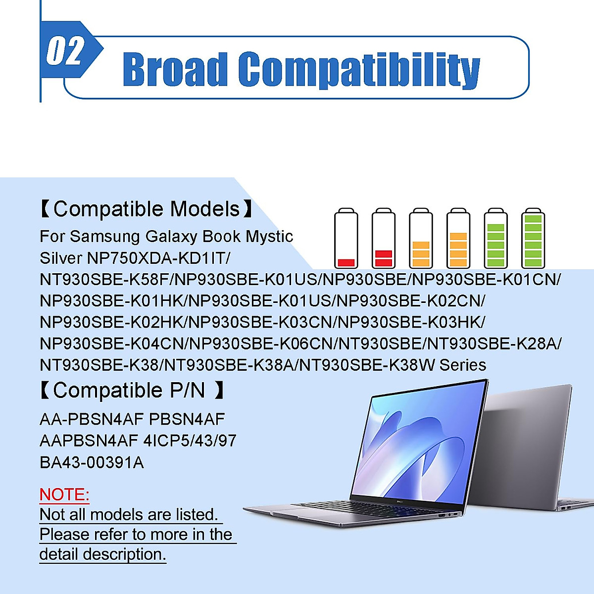 Dentsing AA-PBSN4AF Battery Compatible with Samsung NP930SBE NP930SBE-K01CN NT930SBE NT930SBE-K38 Series Notebook 15.4V 54Wh 3530mAh 4Cells