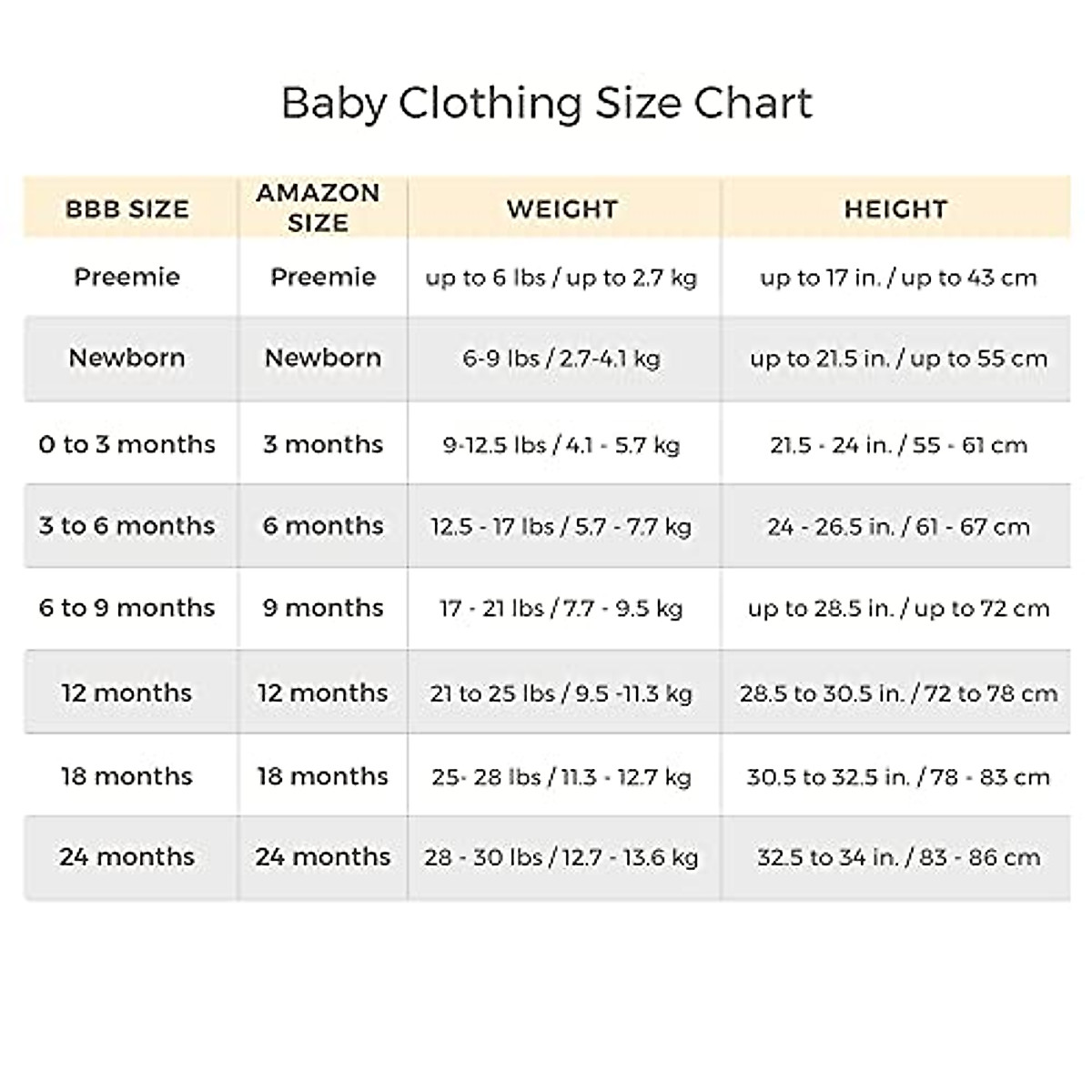 Burt's Bees Baby Knit Jogger Pants, Baby Sweatpants, 100% Organic Cotton Infant Bottoms, Midnight Acid Wash, 12 Months