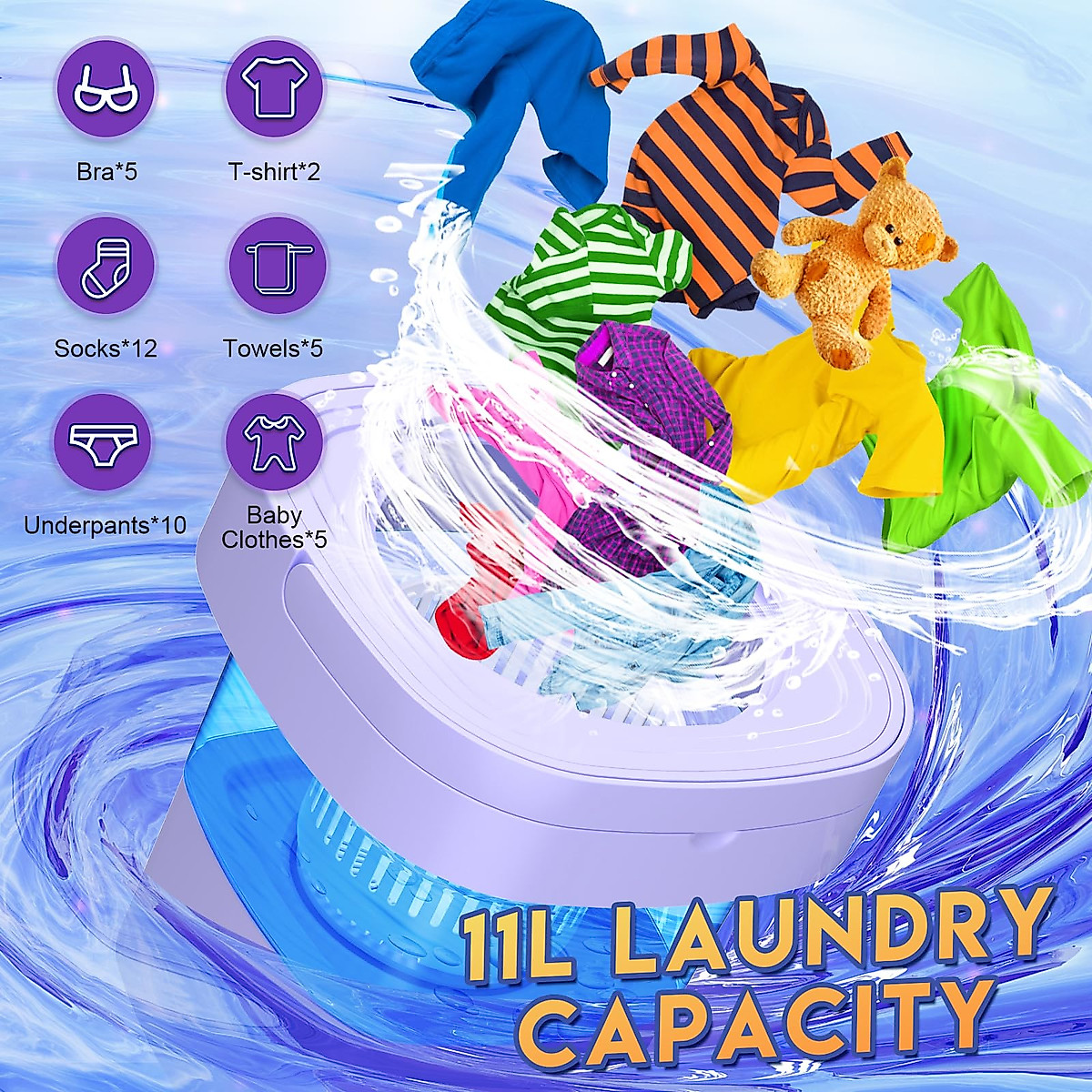 Portable Washing Machine, 11L Upgraded Capacity and Foldable Washer with 3 Modes Mini Washing Machine Deep Cleaning of Underwear, Small & Baby Clothes, Suitable for RV, Apartments, Dorm, Hotels