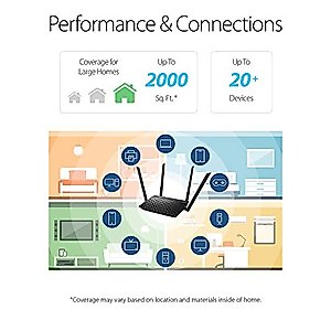 ASUS WiFi Router (RT-AC1200_V2) - Dual Band Wireless Internet Router, Gaming & Streaming, Easy Setup, Parental Control