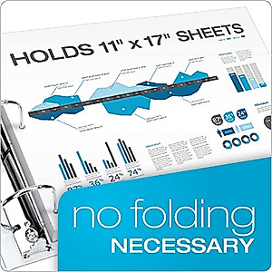 Cardinal® Slant-D® Ring 11" x 17" Tabloid ClearVue™ Binders, 2" Rings, 63% Recycled, White