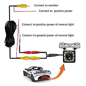 12LED Rear View Camera CVBS Switching Car Reverse Camera IP66 Waterproof Night Vision HD Backup Reversing Camera 170° Wide-Angle Parking Assistance Cameras for Cars Pickup Trucks RVs Vans SUVs