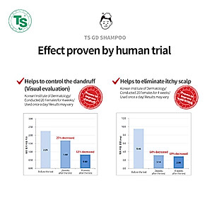 TS GD Shampoo for Dandruff & Itchy Scalp (13.5 Oz) Youth & Teen Shampoo | Treatment for Adolescents | Allergen free | Silicone,SLS,SLES Free | Korean Shampoo