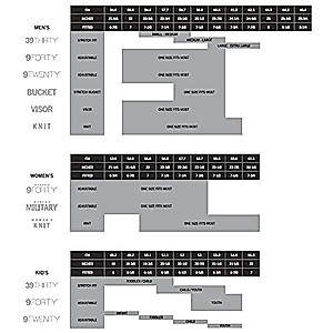 New Era Blank 59fifty Fitted Flat Bill Cap, Woodland Camo 7 1/2