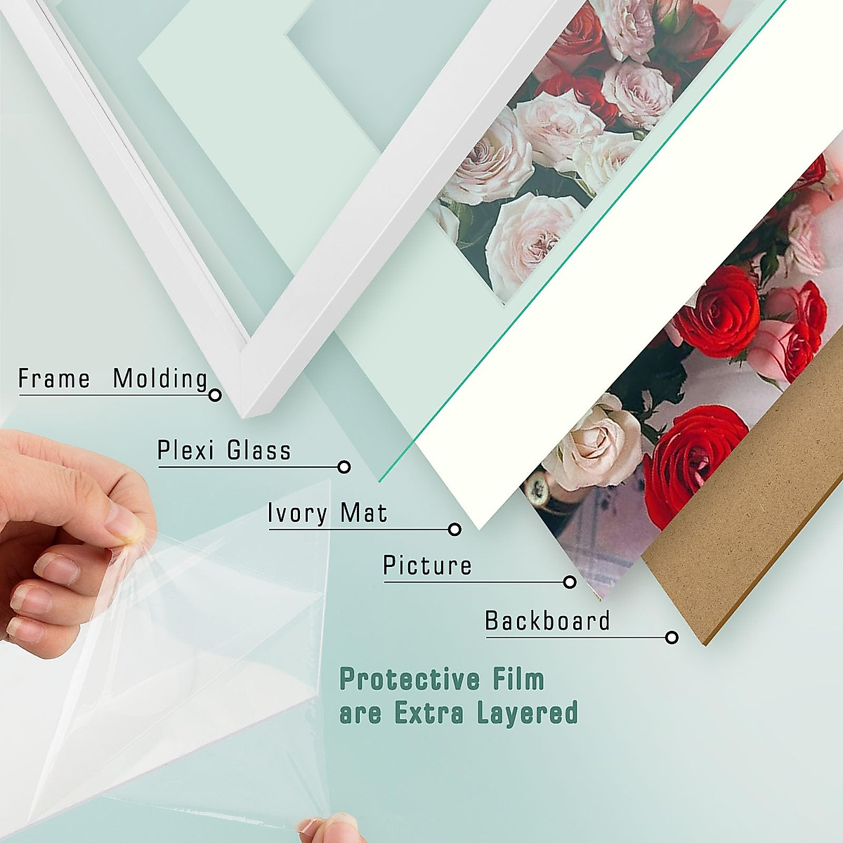 Golden State Art, 12x16 Picture Frame with Mat for 11x14 Picture or 12x16 Inch Without Mat, Wall Mounting (White, 1 Pack)