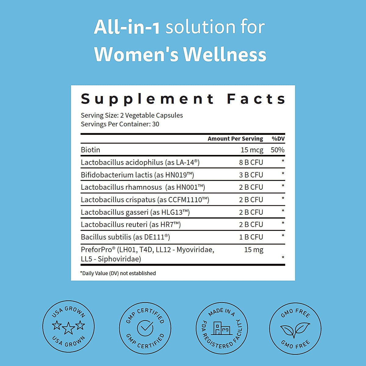 Happy v Dr. Formulated Vaginal Probiotics for Women, Clinically Proven Womens Probiotic for Vaginal Health & pH Balance Complex, Natural BV Treatment & Yeast Infection Prebiotics, 60 Vegan Capsules