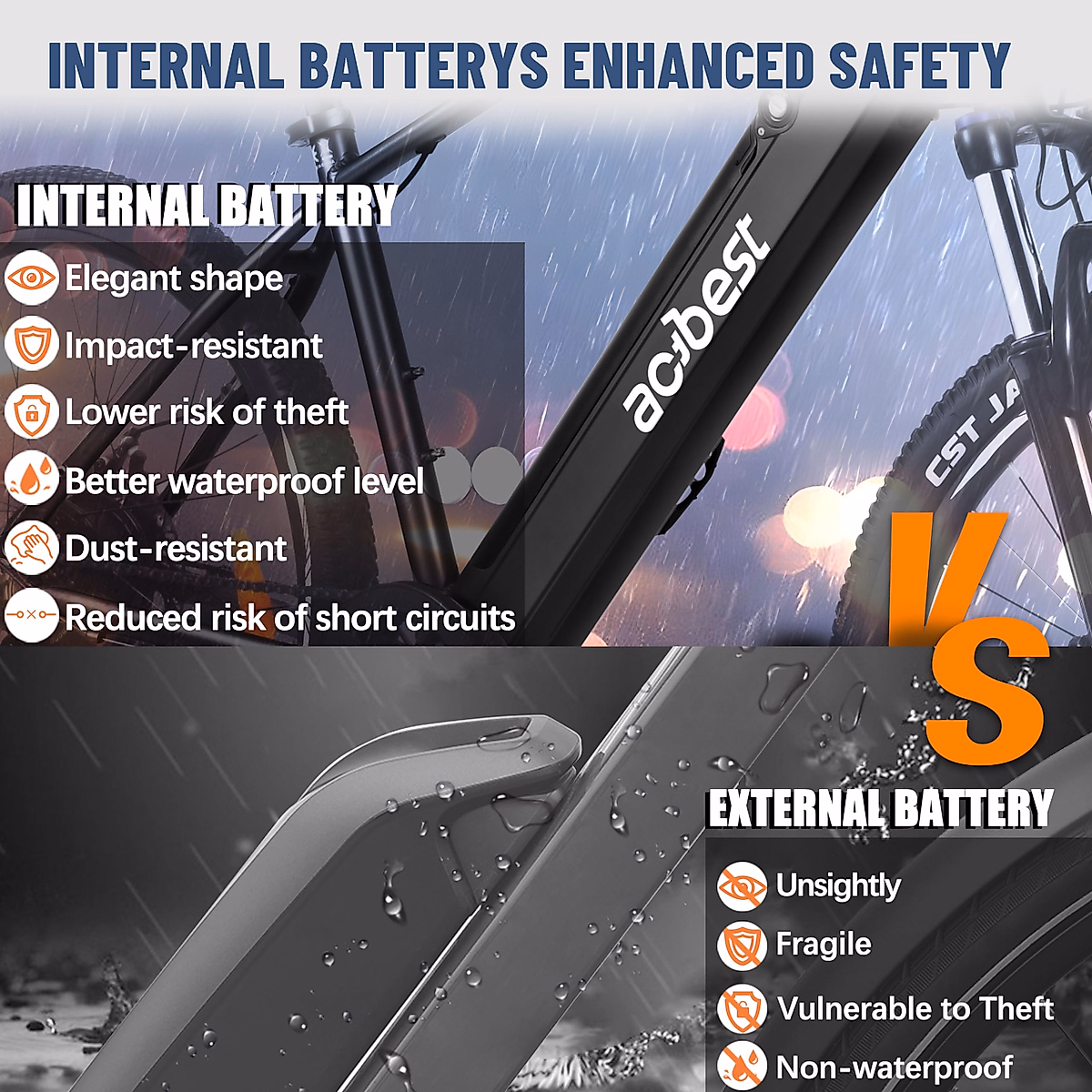 ACTBEST Core Electric Bike for Adults - Peak 1000W Brushless Motor Ebike, 468&500Wh Removable Built in Battery 26&27.5X2.1 Tire Step Over Bicycle with 7 Speed, Commute E Bikes