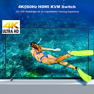 KVM Switch HDMI 2 Port, JCHICI 4K@60Hz USB KVM Switch for 2 Computers Share 1 HD Monitor and a Set of Keyboard Mouse Printer U Disk