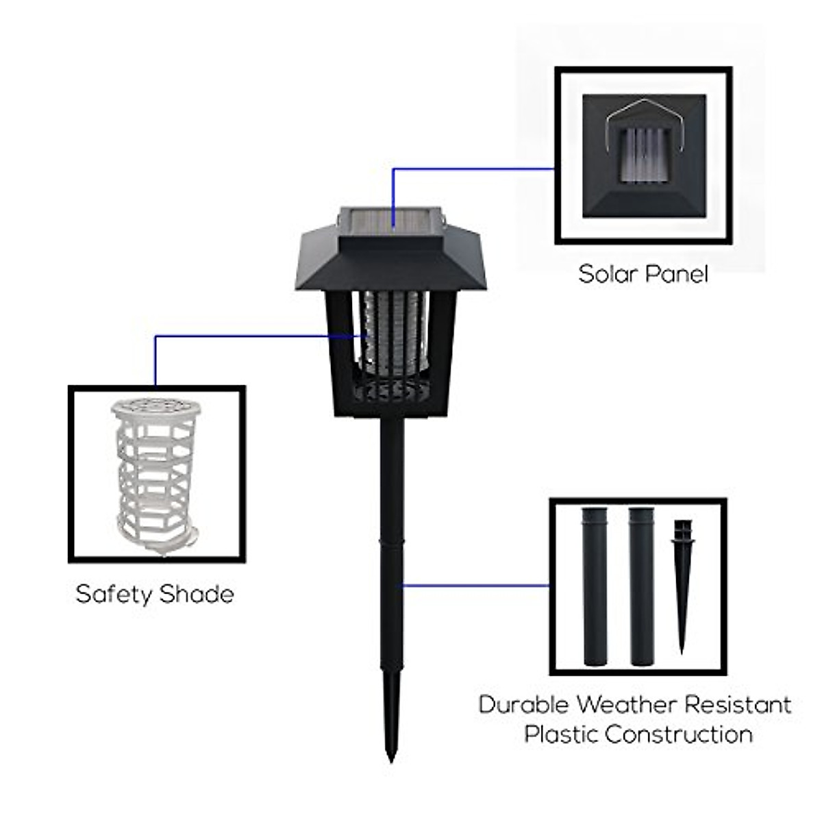 Pure Garden Solar Power Uv Led Light – Black