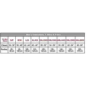 ComfortWash by Hanes Unisex 7.2 oz., 80/20 Crew Sweatshirt M NEW RAILROAD