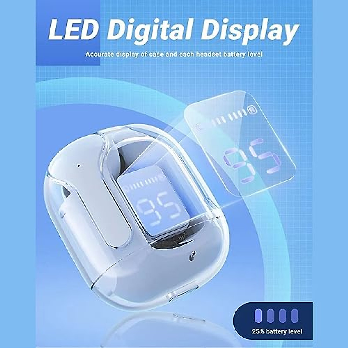 OUGECOOK Eifrt Headphones Crystal Earbud, Eifrt Earbuds, Eifrt Earbuds, with Enc Noise Canceling Earphones, Sports Waterproof Earphone, Mini Crystal in-Ear Earbuds. (Blue)