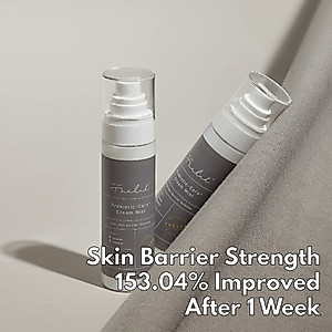 THE LAB BY BLANC DOUX Prebiotic-Cera Cream Mist - 3.21 Fl Oz/Dual Skin Barrier Solution - Ceramide Complex, Prebiotics, Deep Moisturizing