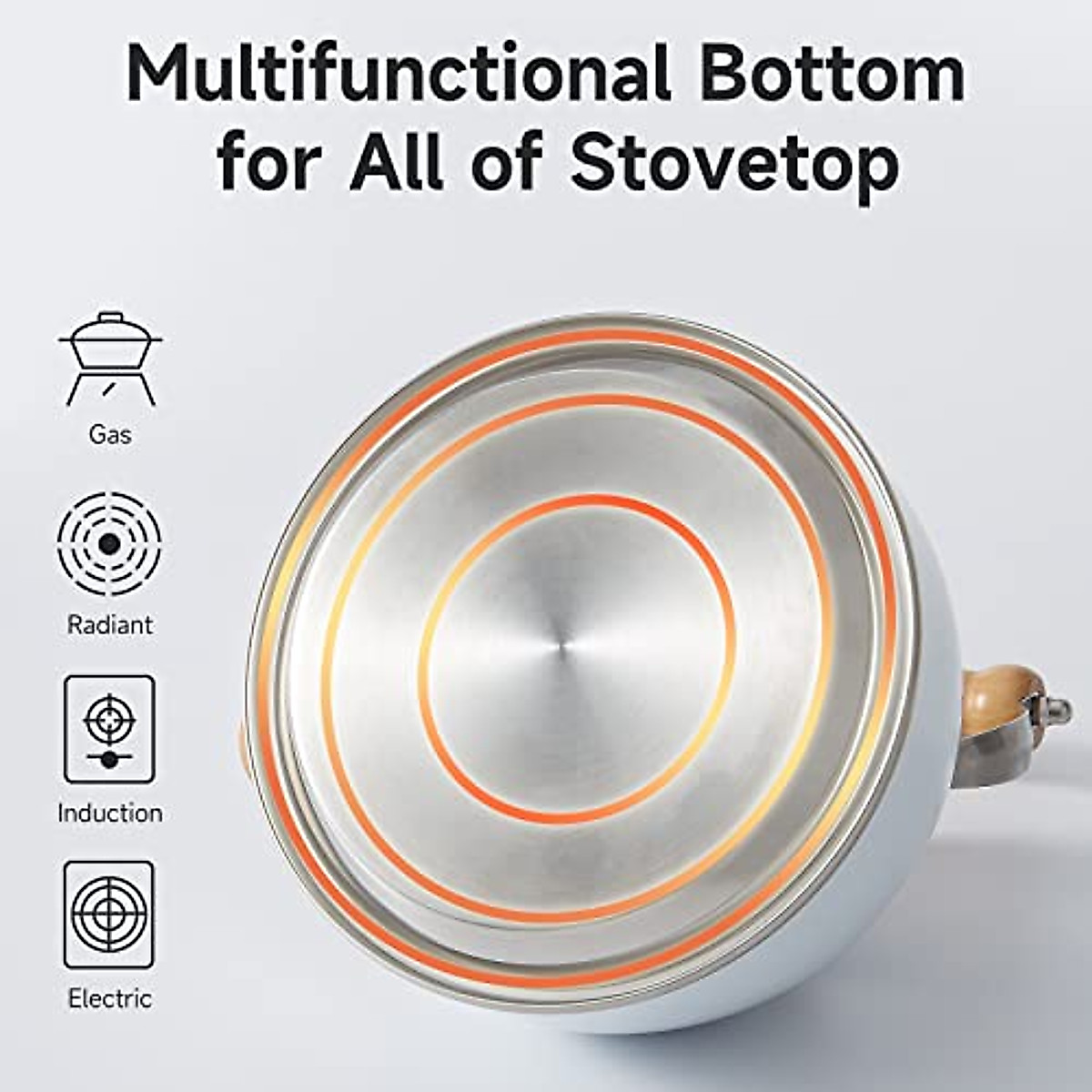 ROCKURWOK Whistling Tea Kettle, 1.6 QT / 50 OZ, White Teapot, Universal Base for Induction | Gas | Electric | Halogen | Radiant, Wooden Handle, Vintage