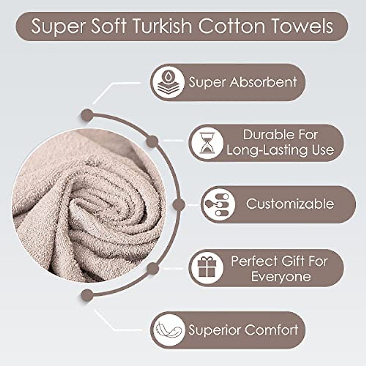 Personalized Towels Set - 3 Pack Super Soft & Absorbent Turkish Cotton Towels for Bathroom, Spa, Gym, Pool and Hotels - Includes 1 Bath Towel, 1 Hand Towel, 1 Washcloth - Lavender Towel Set