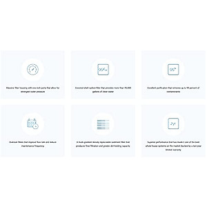 Home Master Whole House Three Stage Water Filtration System with Fine Sediment, Iron and Carbon, Blue