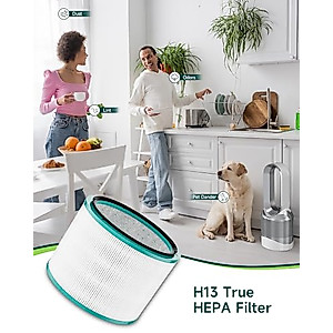2-Pack HP01 HP02 Filter Replacement Kit Compatible with Dyson HP01/HP02/DP01 Air Purifier, H13 True HEPA Air Purifier Filter